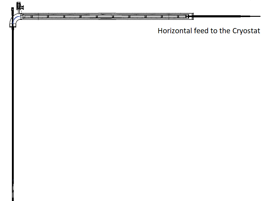 Low Loss Liquid Helium Transfer Lines